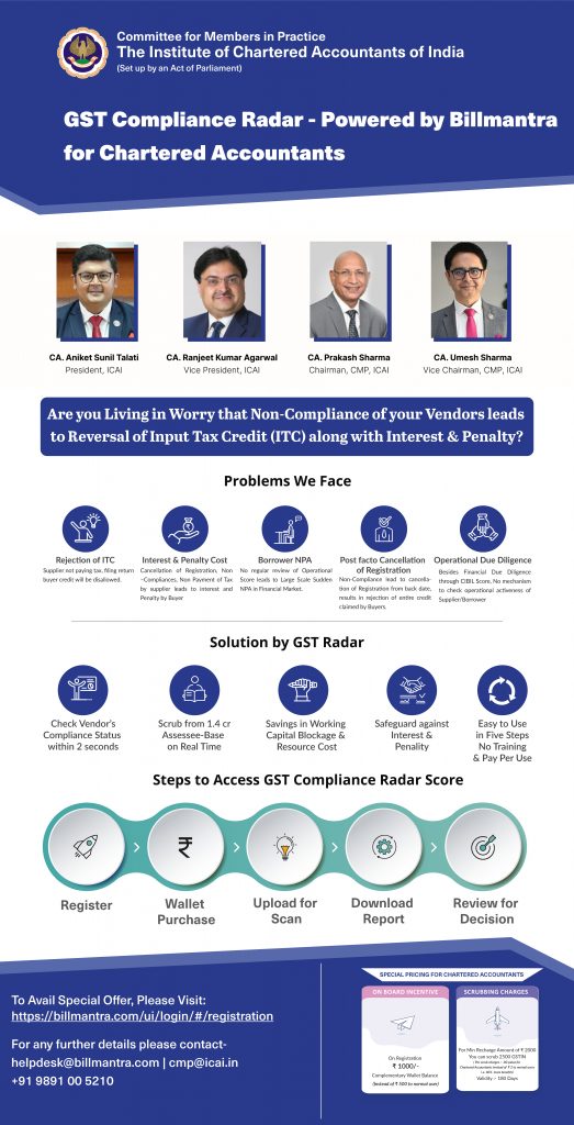 GST Audit Software Bill Mantra – CMP Benefits