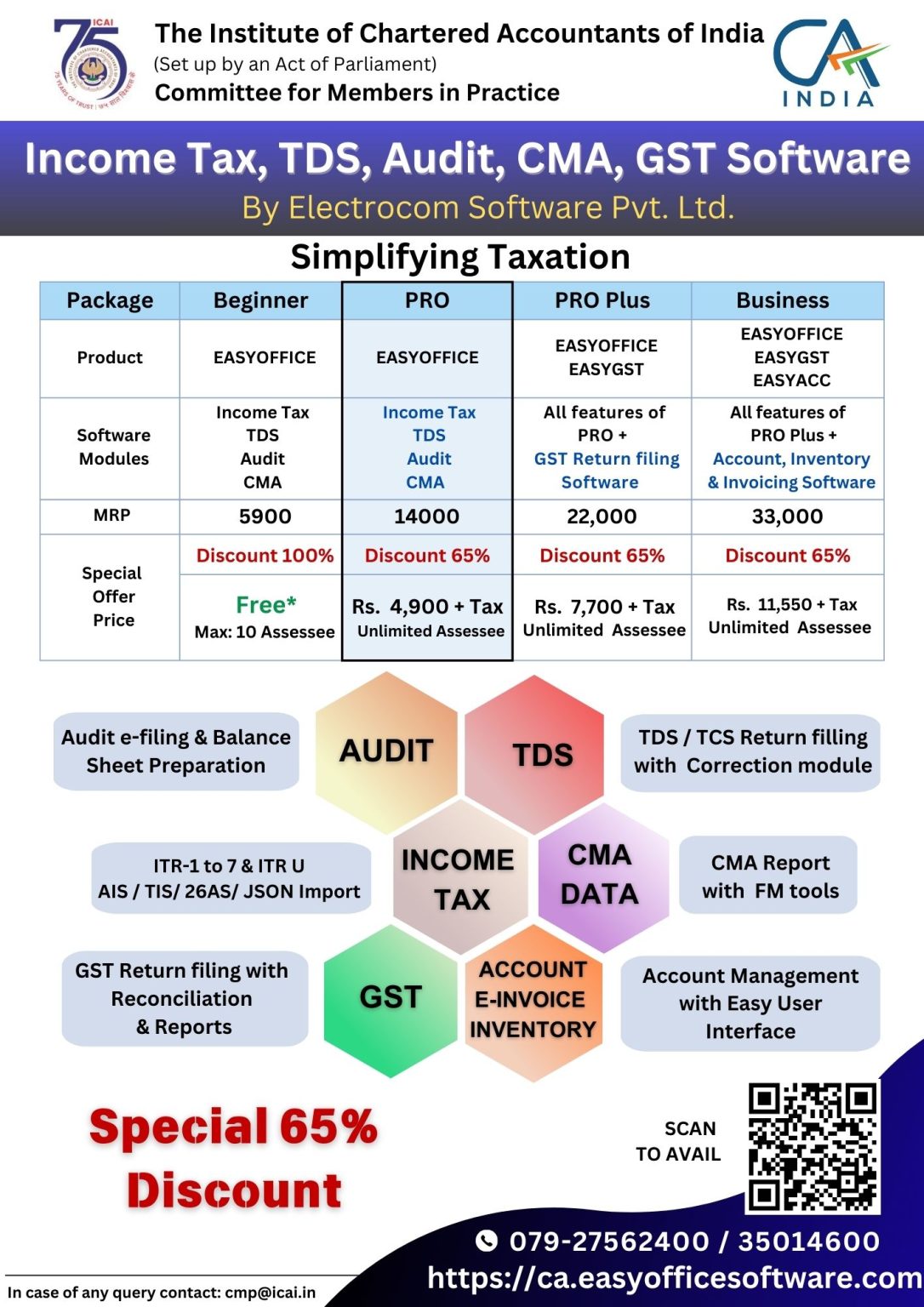 Practice Management Software Copy Copy – CMP Benefits